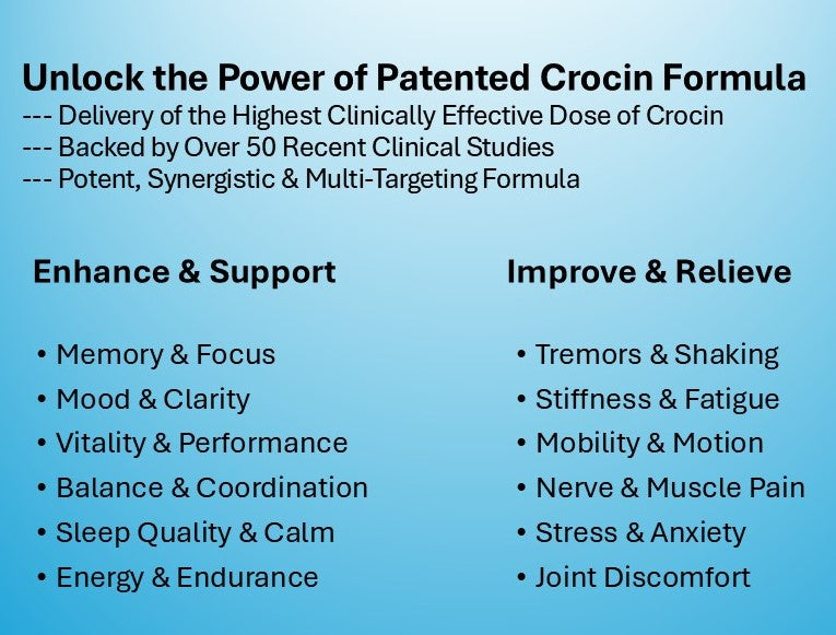CROCIN RICH Plus – Patented Nootropic Brain Supplement, High-Potency C ...